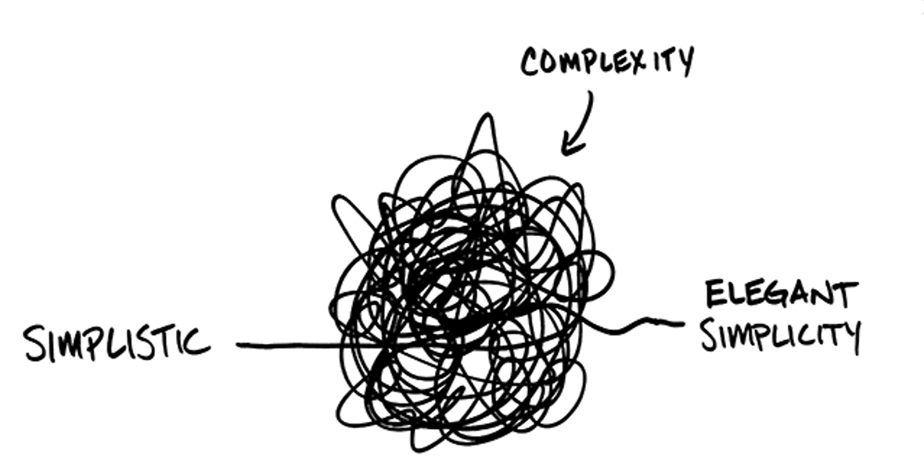 You cannot KEEP it simple, if it's already complex!